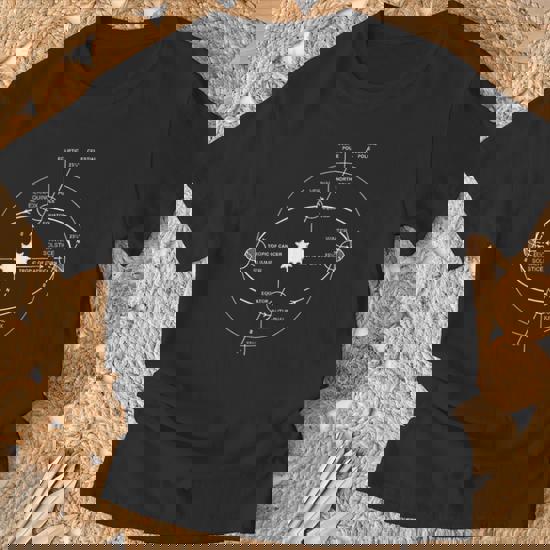 Summer Solstice Symbol