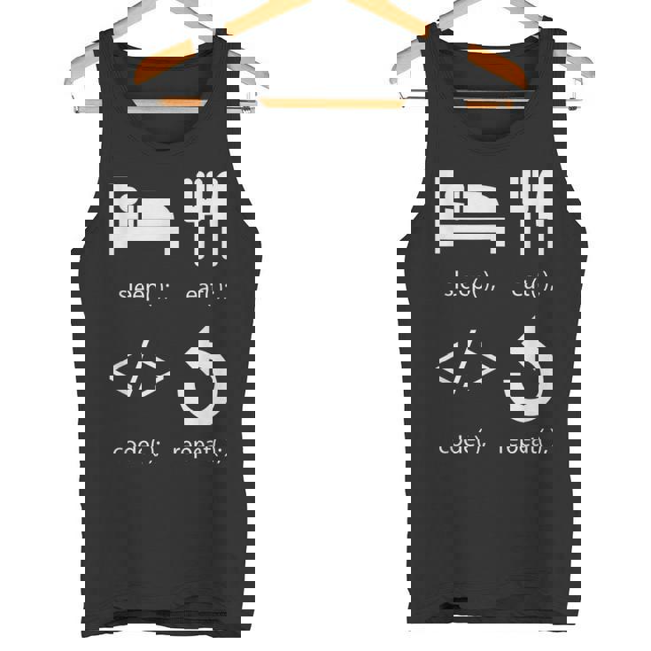 Informático Código Programación Hacker Nerd Programador Taza de café - Regaloses