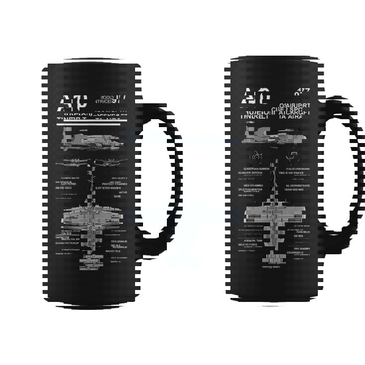 A-10 Thunderbolt Ii Warthog Military Jet Spec Diagram Coffee Mug ...