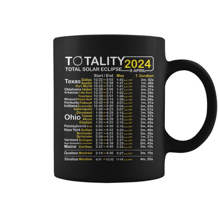 Total Solar Eclipse 2024 Time April 8 Path Of The Eclipse Coffee Mug ...