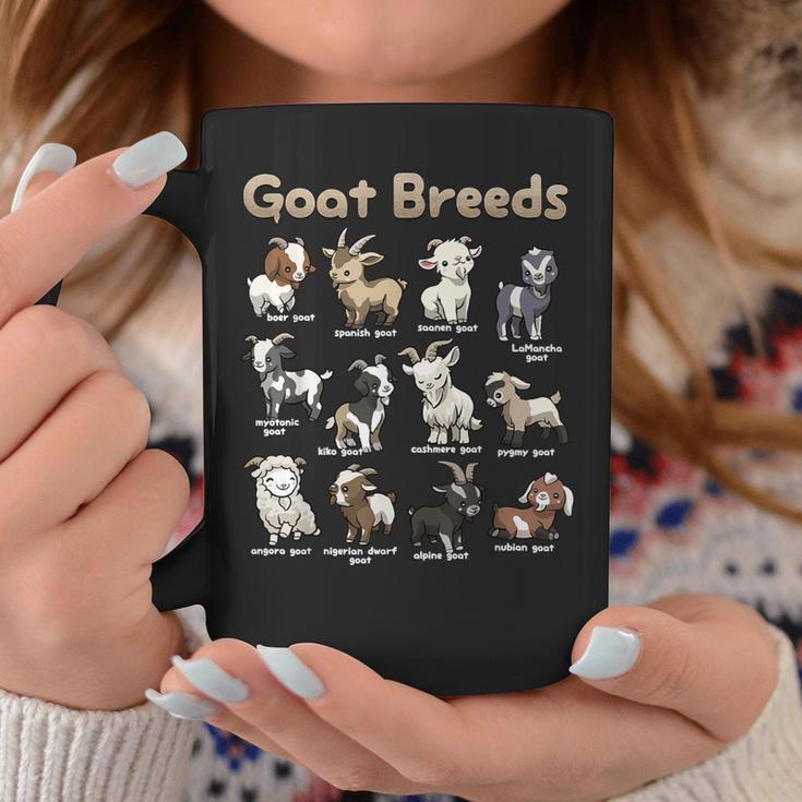 Educational Goat Goat Breeds Farm Animals Of The World Coffee Mug ...