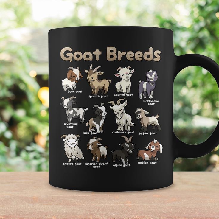 Educational Goat Goat Breeds Farm Animals Of The World Coffee Mug ...