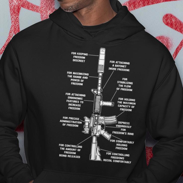 For Keeping Freedom Discreet Awesome Hoodie | Mazezy