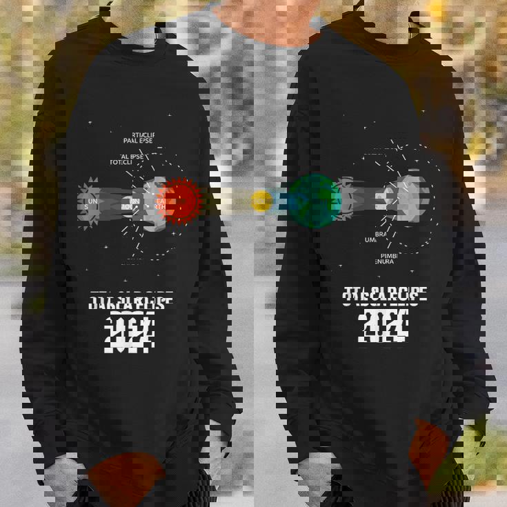 America Totality Total Solar Eclipse 40824 Usa Map 2024 Sweatshirt - Monsterry
