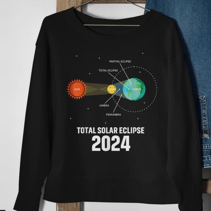 America Totality Total Solar Eclipse 40824 Usa Map 2024 Sweatshirt ...