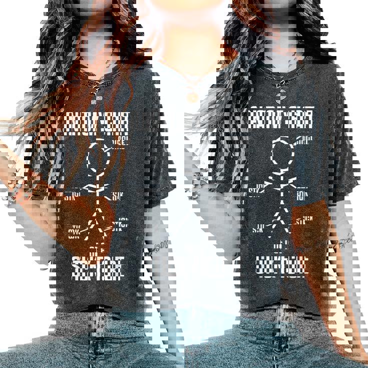 Sarcastic Sarcasm Stickman Anatomy Chart Stick Figure Women's Oversized ...