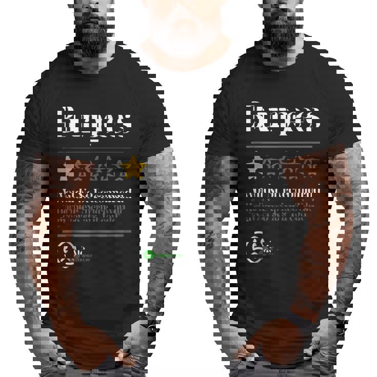 Burpees Do Not Recommend 1 Star Rating Funny Gym Workout Mens Back ...