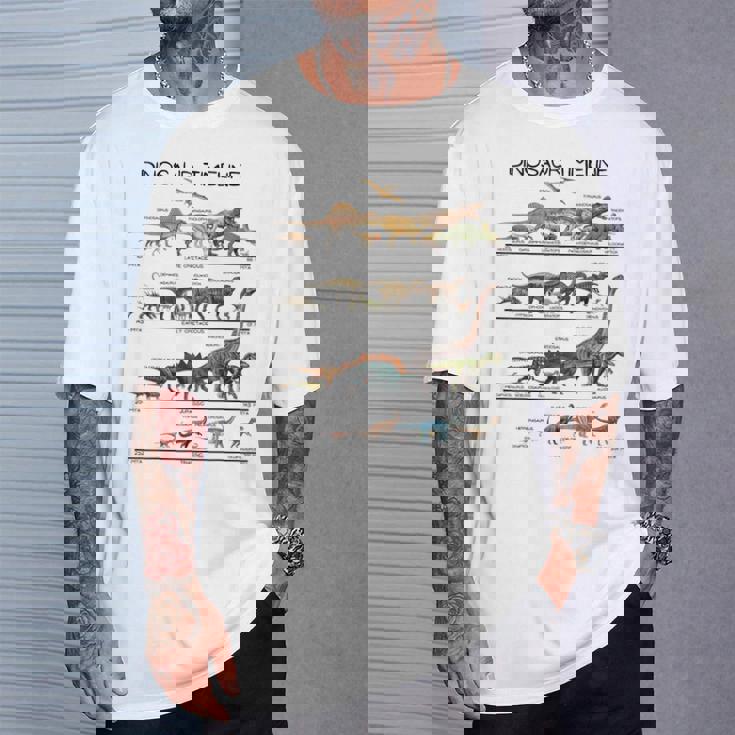 Dinosaur Timeline Dino Evolution Prehistoric Paleontology T-Shirt ...